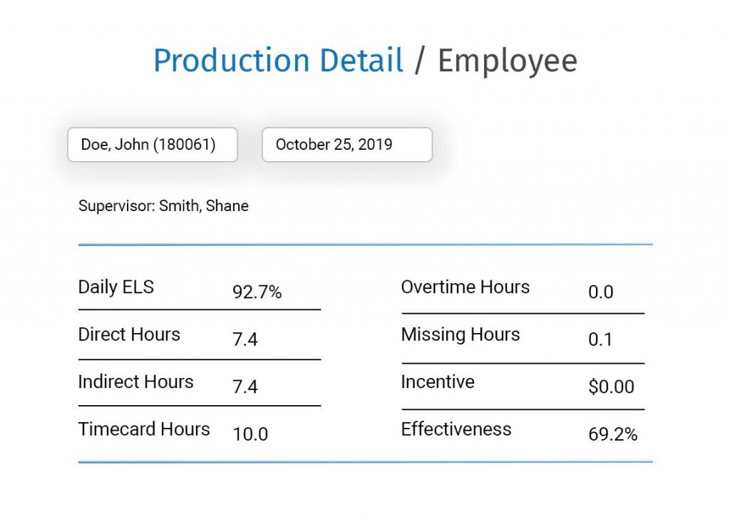 4th-panel-left - https://www.easymetrics.com