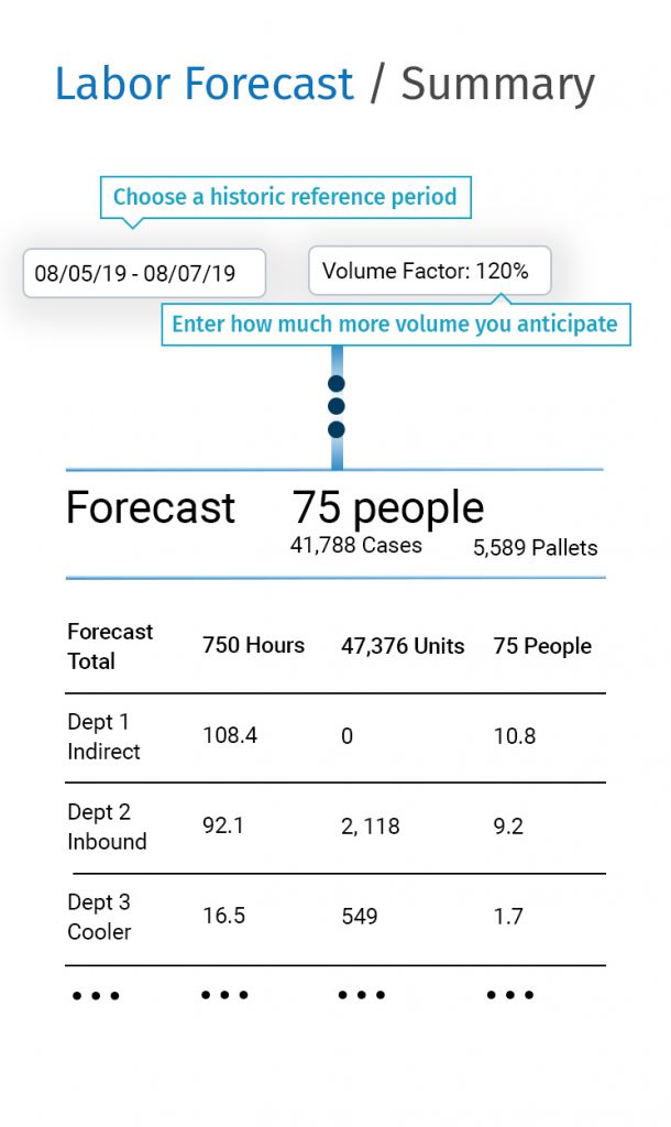 Product-3rd-panel - https://www.easymetrics.com
