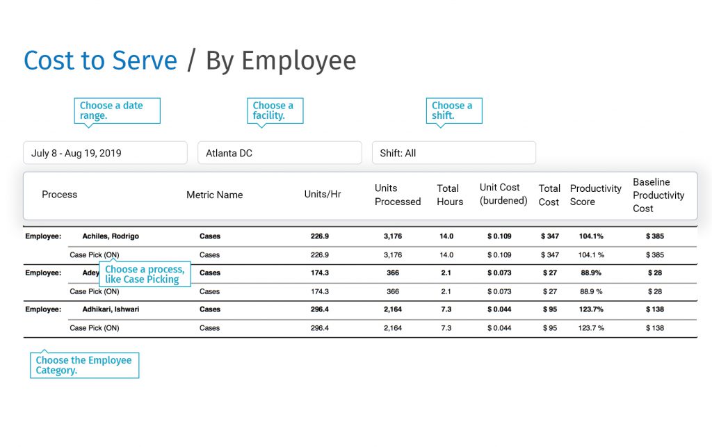 product-carousel2 - https://www.easymetrics.com