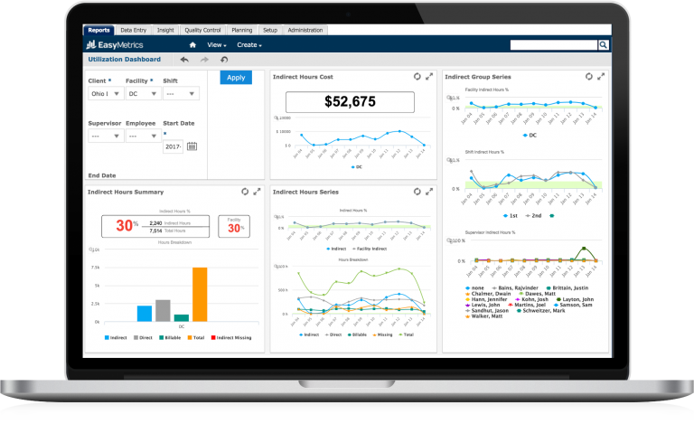 product-utilization-dashboard - https://www.easymetrics.com
