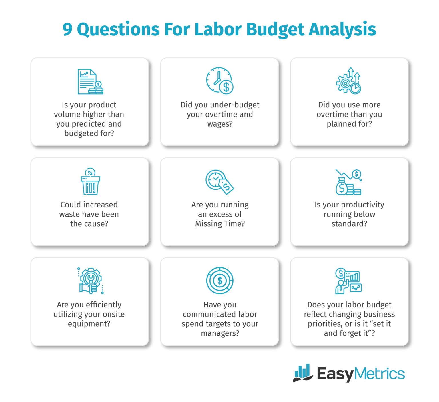 9 Steps for Accurate Labor Budgeting & Forecasting - https://www ...