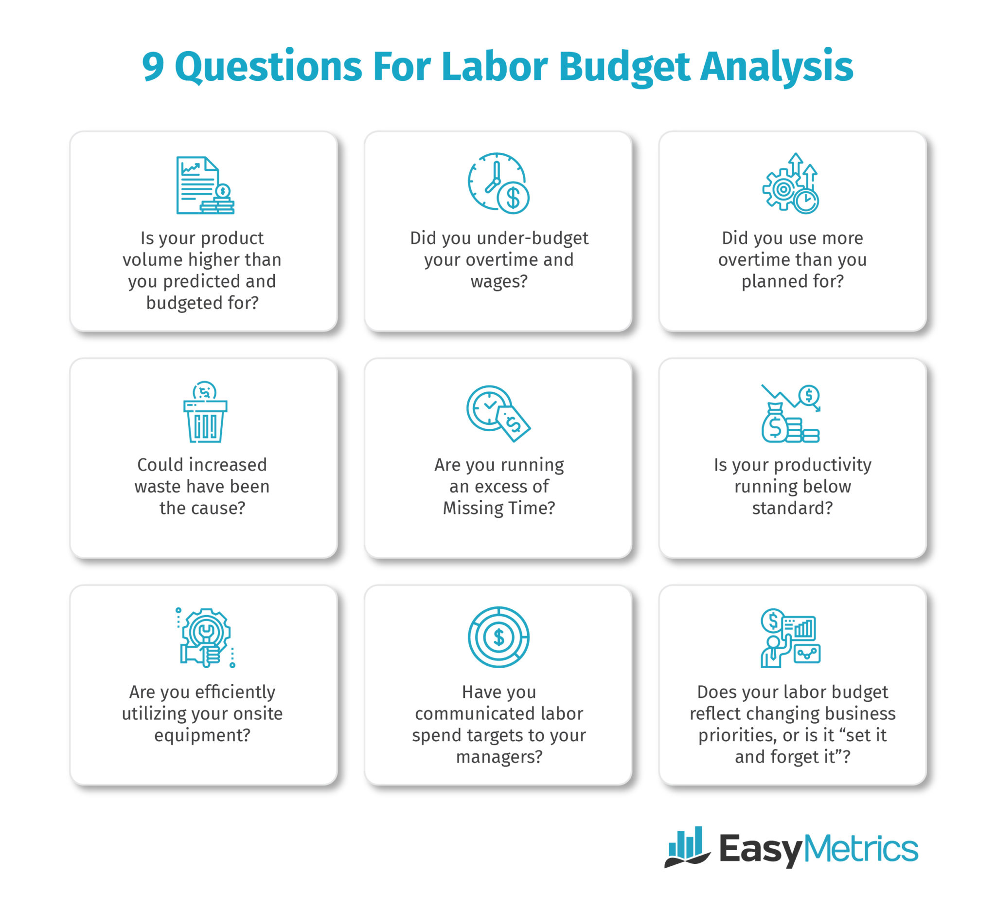 9 Steps for Accurate Labor Budgeting & Forecasting - https://www ...
