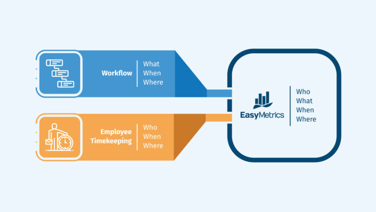 Mockup-3-design-v2 - https://www.easymetrics.com