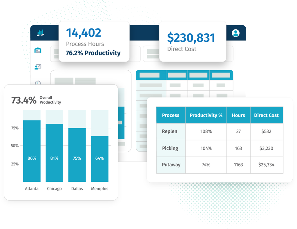 em-1 - https://www.easymetrics.com