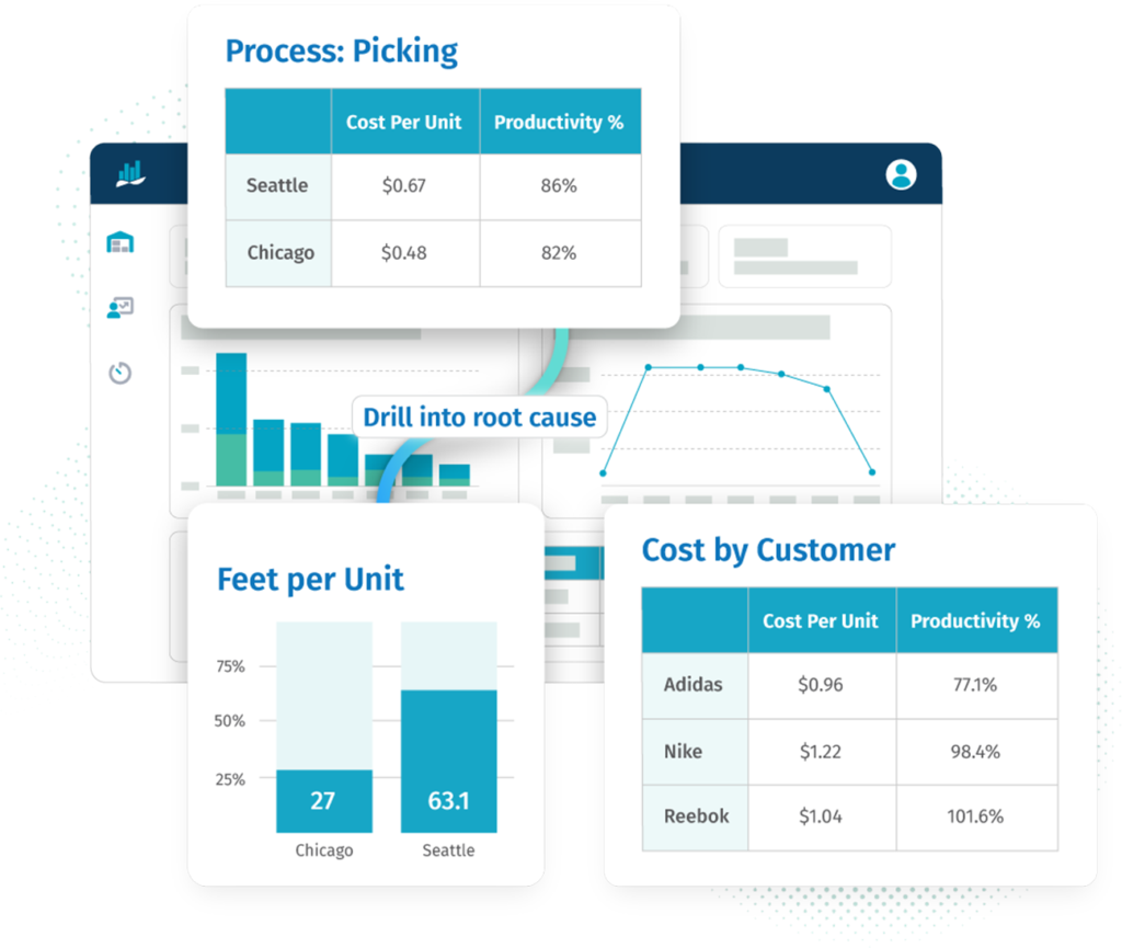 em-4 - https://www.easymetrics.com