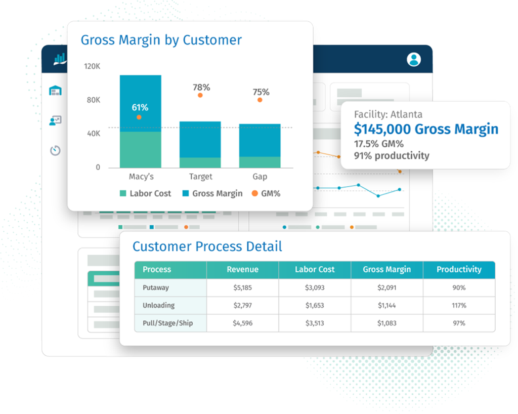 em-6 - https://www.easymetrics.com